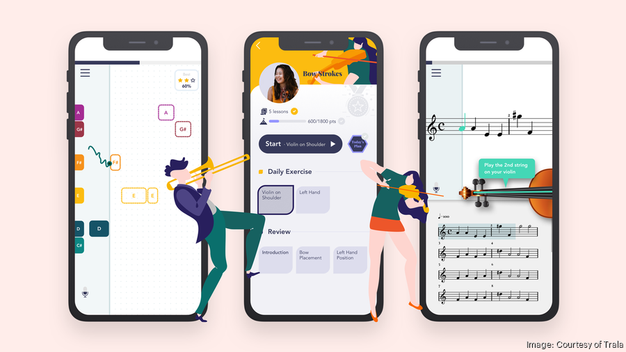 Trala secures Series A for online violin school - Chicago Business Journal