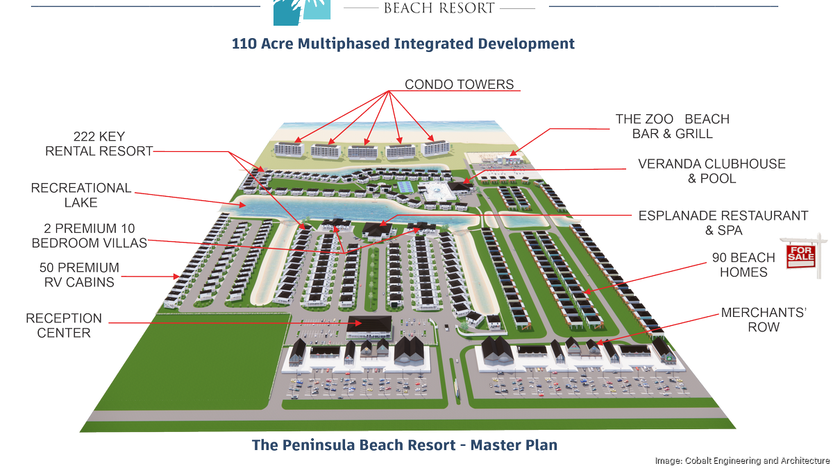 Bolivar Investment Group to develop The Peninsula Beach Resort and ...
