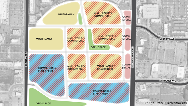 Verde Investments files initial plans to redevelop shuttered Fiesta ...