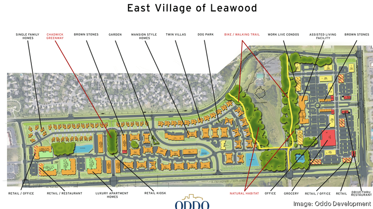 Oddo Development wins final OK for two phases of $300M Leawood project ...
