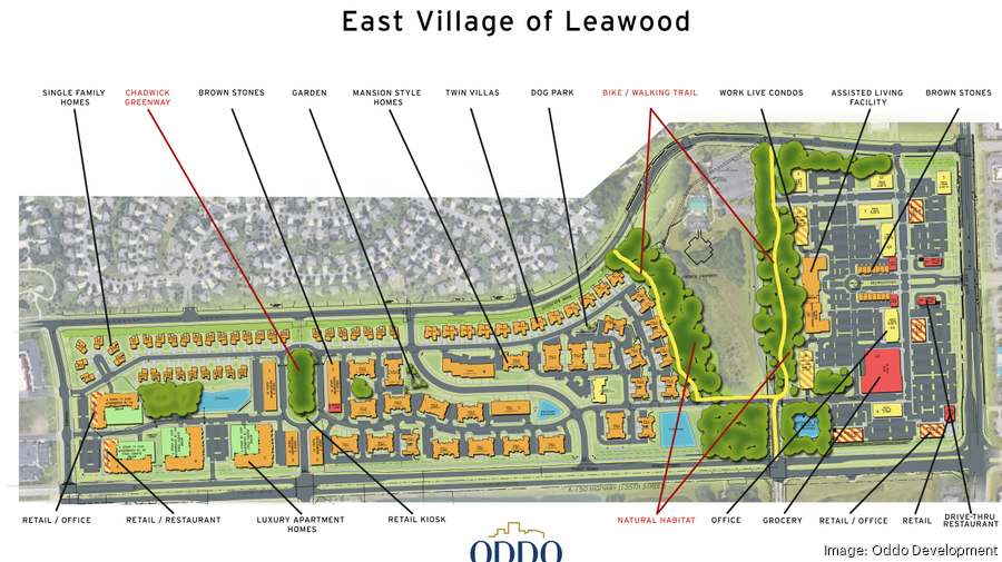 Oddo Development wins final OK for two phases of $300M Leawood project ...