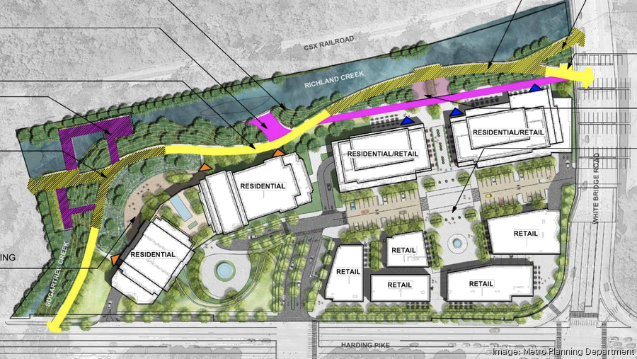 AJ Capital Partners releases final Belle Meade Plaza plans ahead of ...