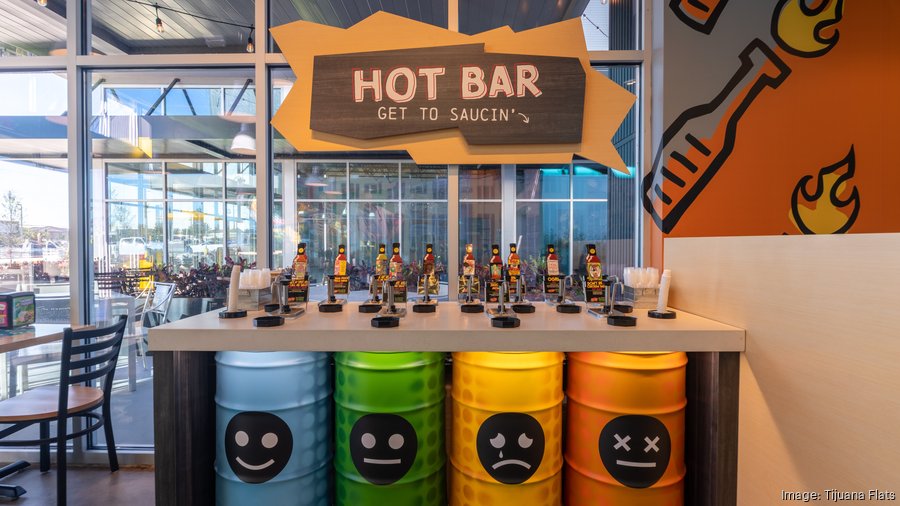 Orlando restaurant chain Tijuana Flats fights to stay afloat - Orlando ...