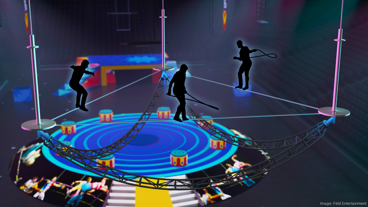 Ringling comes back, reimagined - Tampa Bay Business Journal