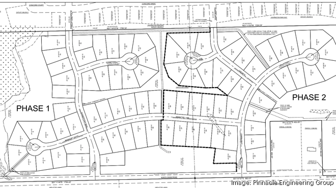 Mequon advances plans to add 100 housing units - Milwaukee Business Journal