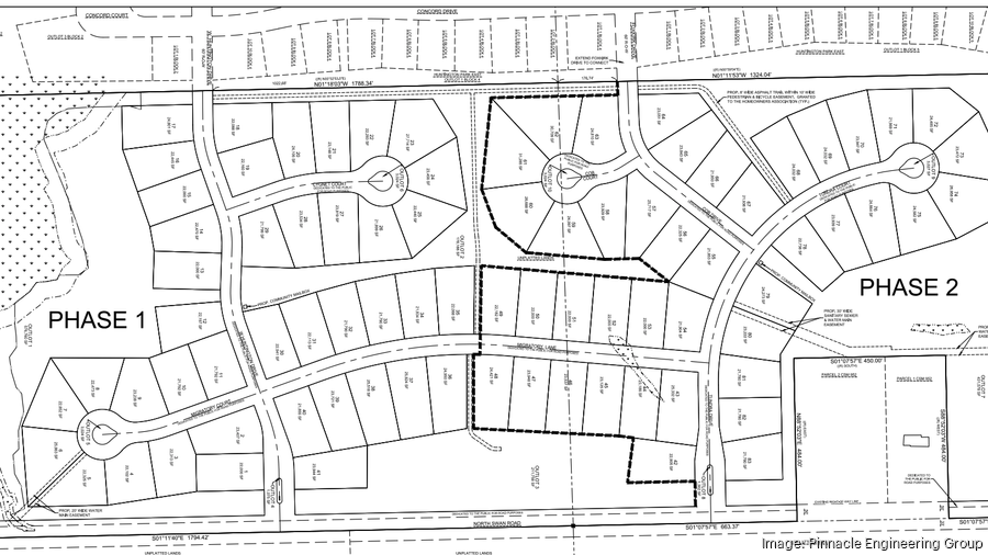 Mequon advances plans to add 100 housing units - Milwaukee Business Journal