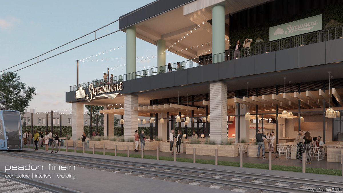 Sycamore Brewing sets date for South End return - Charlotte Business ...