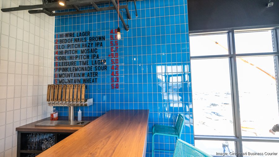 Hi-Wire Brewing to open Cincinnati taproom at Factory 52 in April ...
