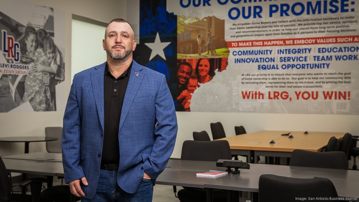 2023 RRE teams 100 and more members winner: Levi Rodgers Real Estate ...