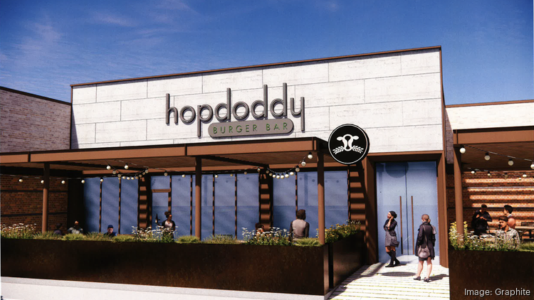 New Target store planned for The Grid development in Stafford, filing ...