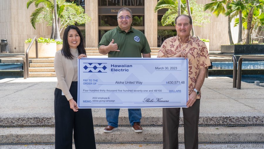Hawaiian Electric employees raised $430K for Aloha United Way in 2022 ...