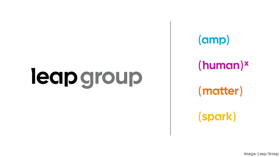 Louisville-based Leap Agency rebrands to (human)x - Louisville Business ...