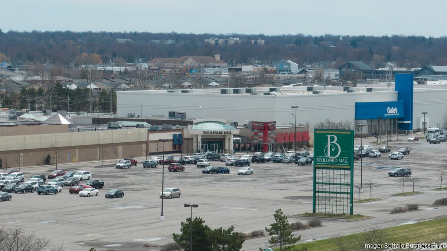 Buffalo Unlocked: Western New York malls showcase opportunity for ...