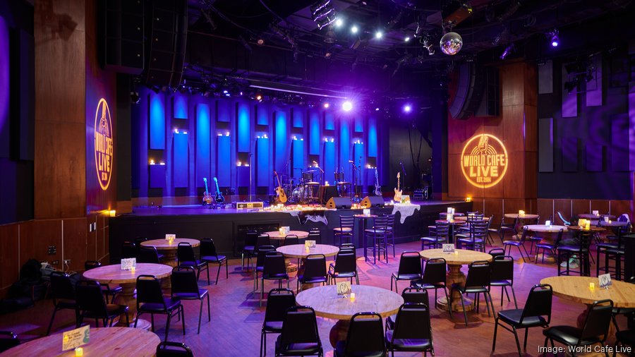 World Cafe Live files for Chapter 11 bankruptcy protection ...