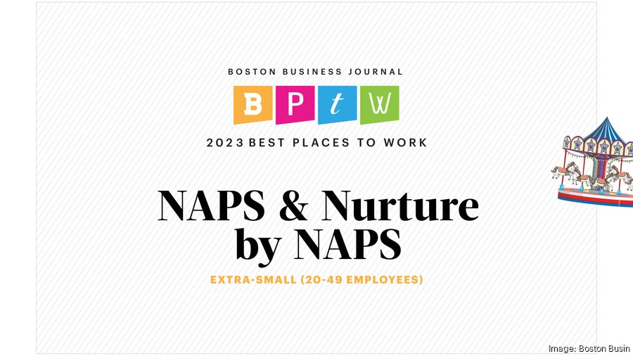 BBJ announces 2023 Best Places to Work for extra small firms - Boston ...