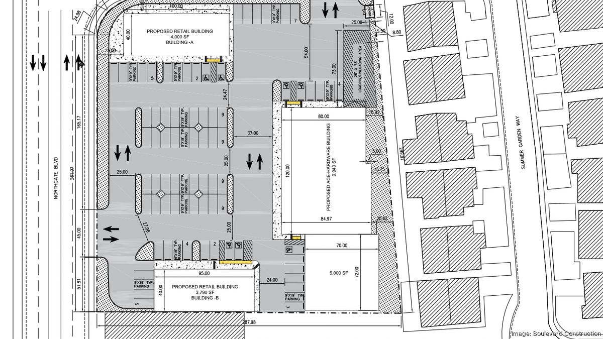 Ace Hardware to anchor new retail project in North Sacramento ...