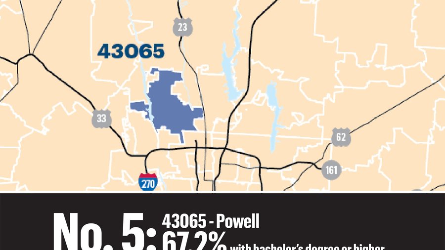 Central Ohio ZIP codes educational attainment bachelors degree advanced ...