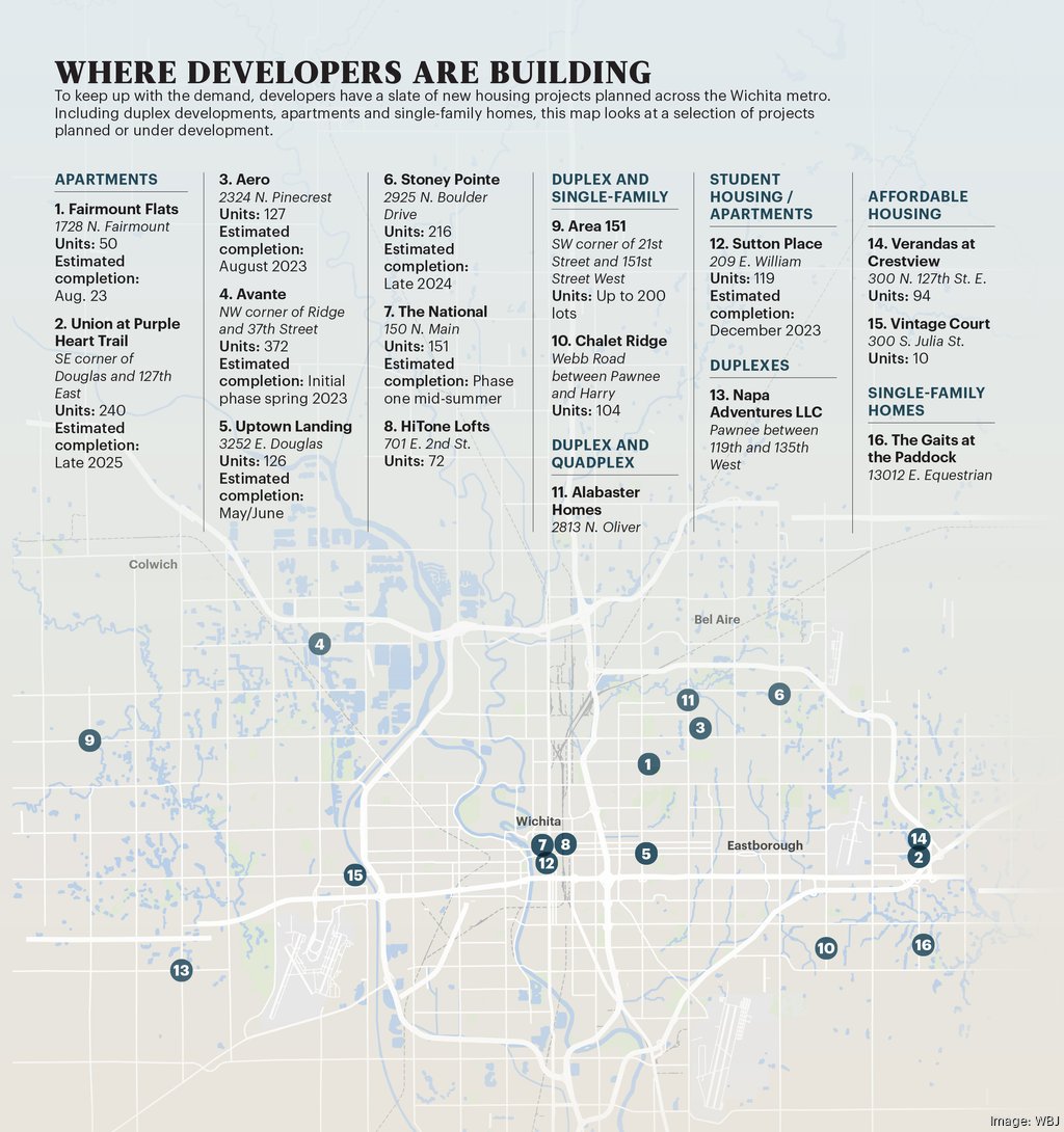 Homes for ICT's future: Is the area ready to house more workers ...