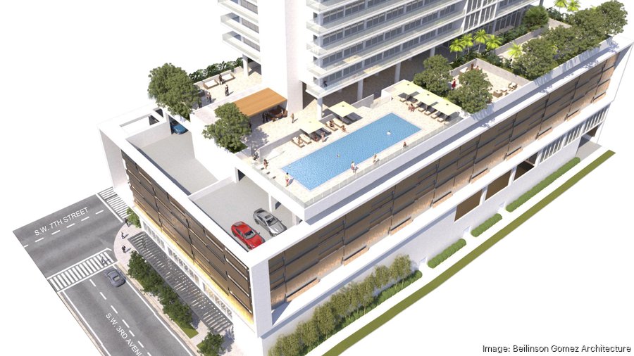 Rockville Hospitality plans micro apartments near Brickell area of ...