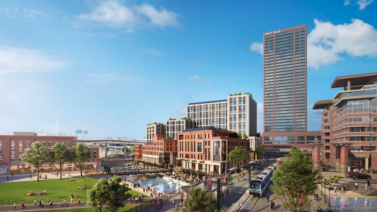 Developers chosen for Canalside's North Aud Block - Buffalo Business First