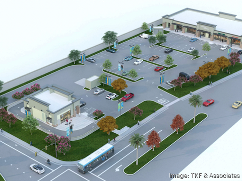 Sacramento Retail Development News - Sacramento Business Journal