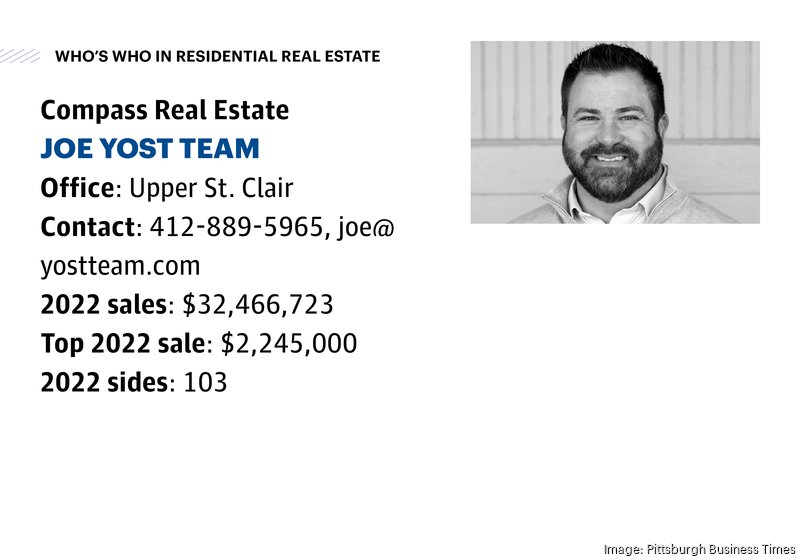 EXP, Compass Real Estate Who's Who 2023 - Bizwomen