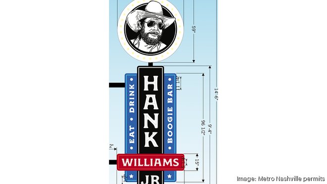 Hank Williams Jr. bar planned for Lower Broadway - Nashville Business ...