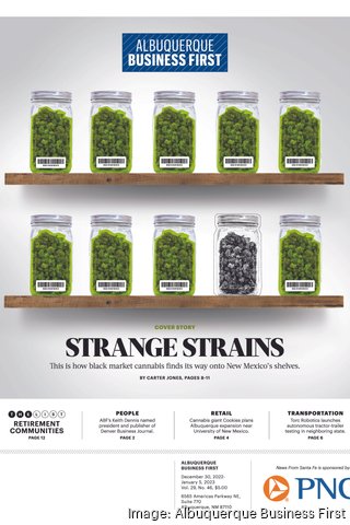 Albuquerque Business First wins awards at annual SPJ Top of the Rockies ...