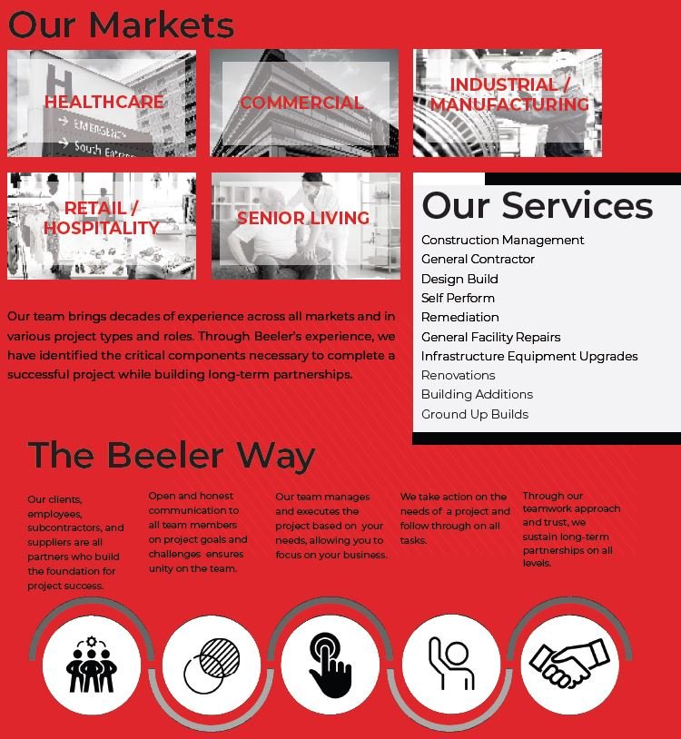 Beeler Construction Inc. BizSpotlight - Milwaukee Business Journal