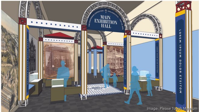Please Touch Museum planning $1.9M exhibit to mark U.S ...