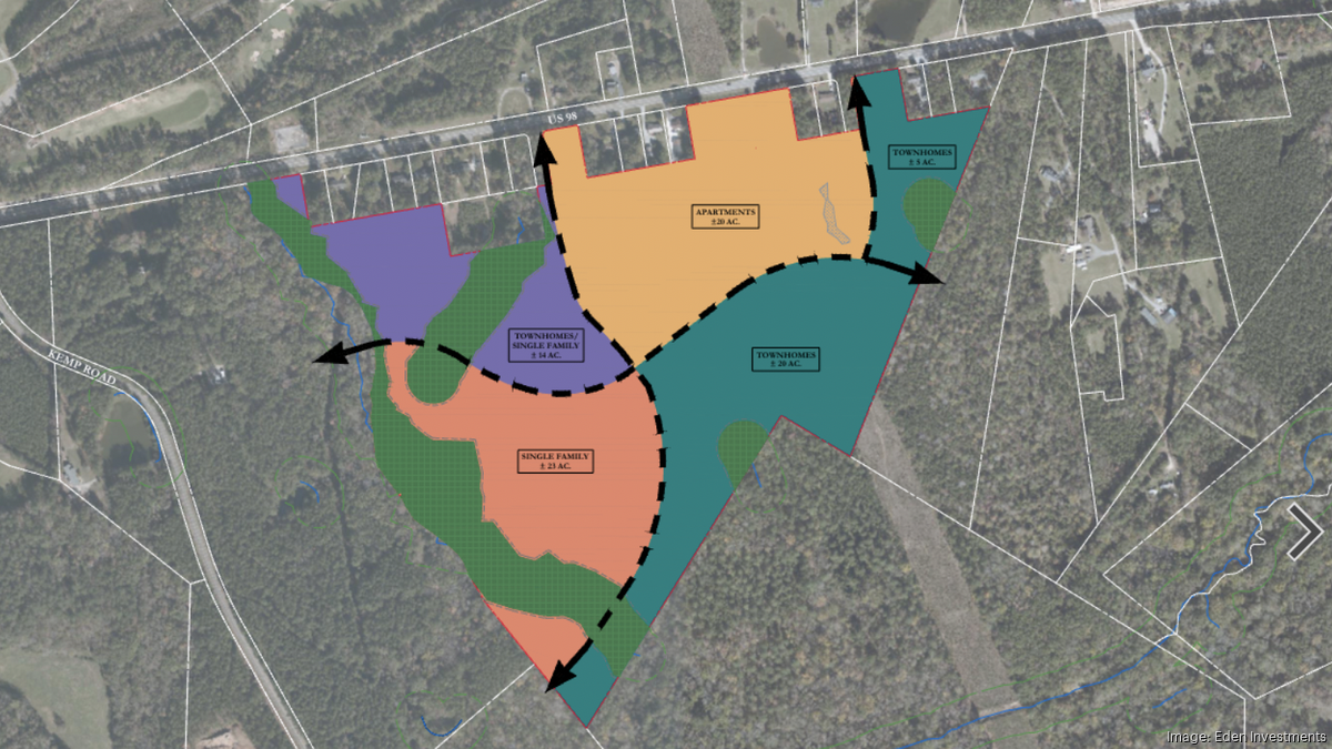 Durham developer eyes east Durham for hundreds of homes and possible retail - Triangle Business ...