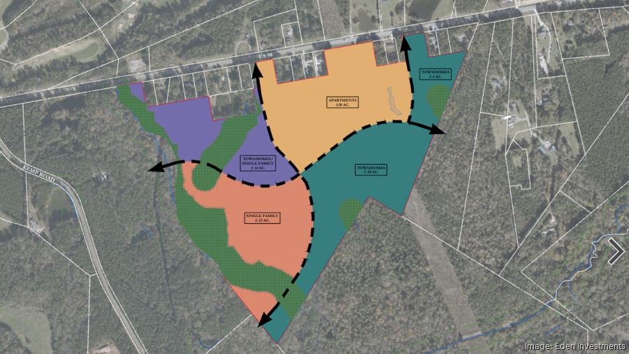 Durham developer eyes east Durham for hundreds of homes and possible ...