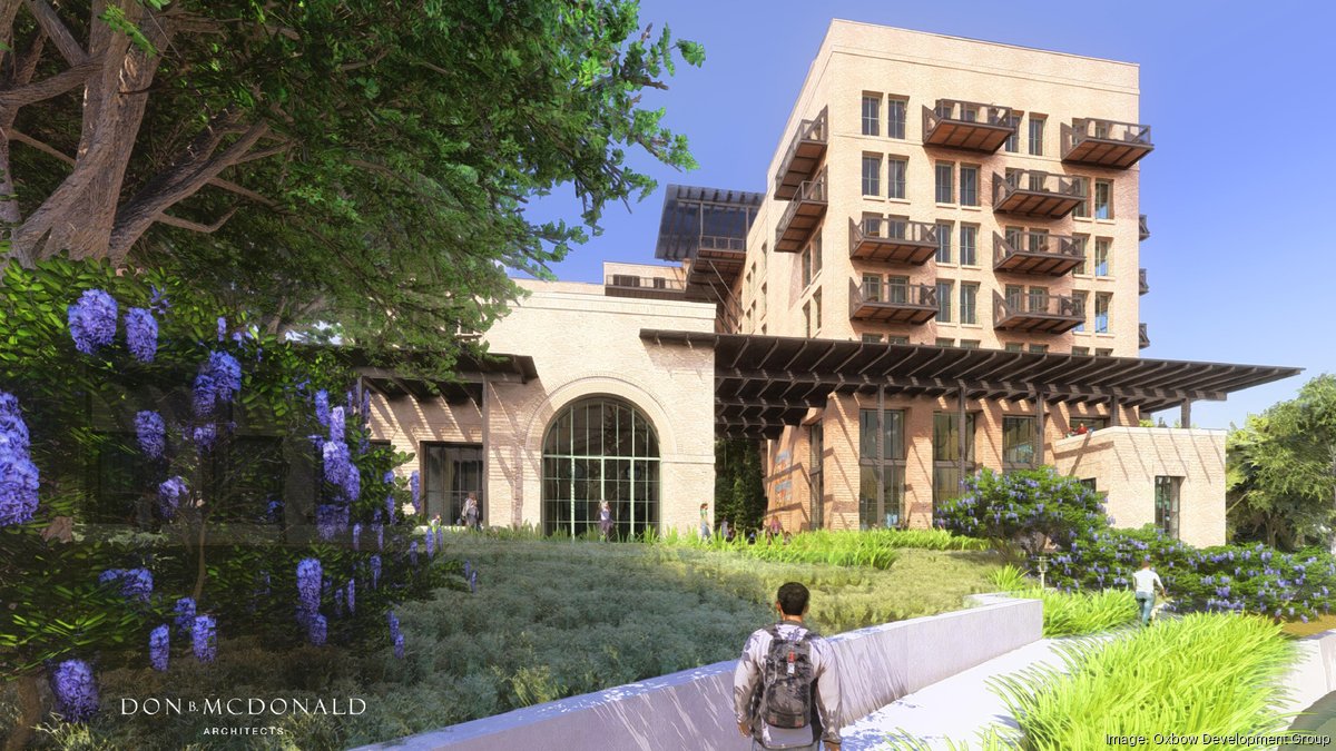 Oxbow's Tobin Hill hotel project seeks HDRC approval - San Antonio ...