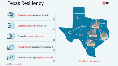 Unpacking the resilient Texas economy: Why the Lone Star State remains ...