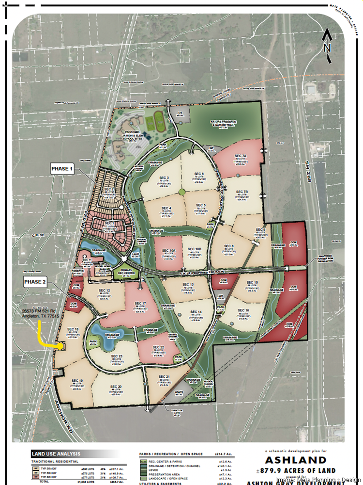Angleton - Ashland - 2450 Home MPC - Points South - HAIF The Houston ...