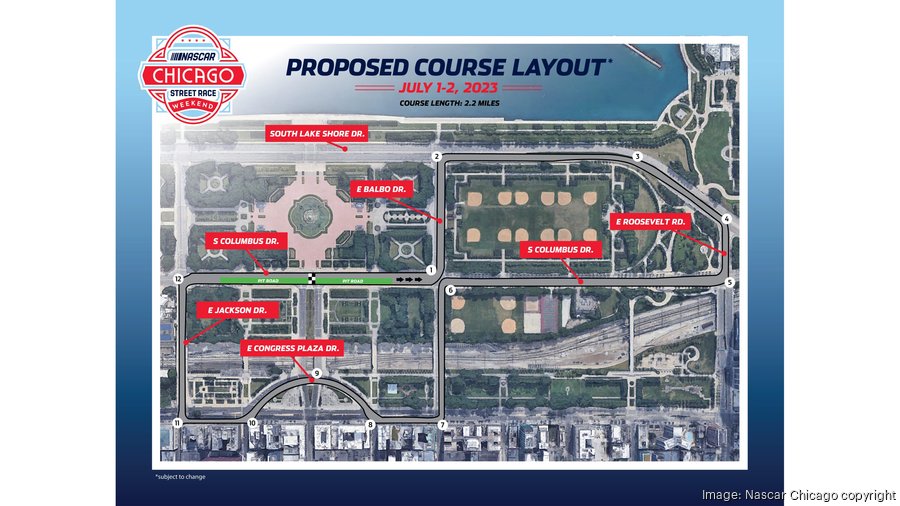NASCAR signs Olliv by CoinFlip for Chicago race - Chicago Business Journal