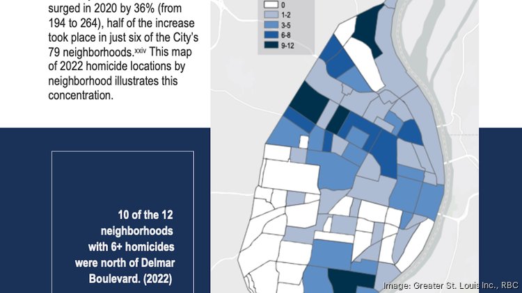 Set homicide reduction targets, business groups tell St. Louis' elected ...