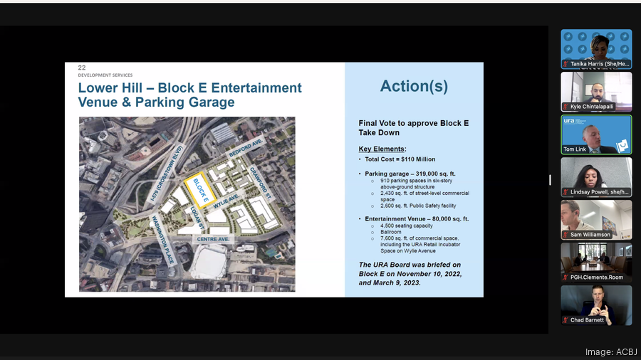 URA board votes forward Penguins garage-and-entertainment facility plan ...