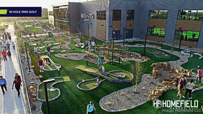 UG dives deeper into incentives for $838M Homefield project, after ...