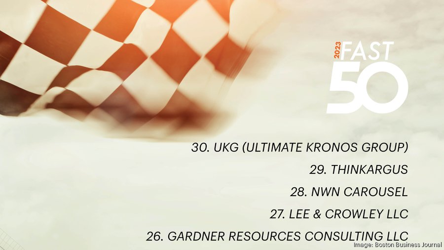 Boston Business Journal unveils its ranked Fast 50 - Boston Business ...