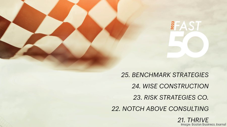 Boston Business Journal unveils its ranked Fast 50 - Boston Business ...