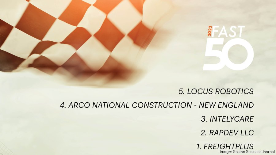 Boston Business Journal unveils its ranked Fast 50 - Boston Business ...