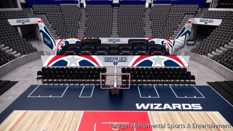 Washington Wizards unveil 'Courtside Lofts' premium seating option at ...