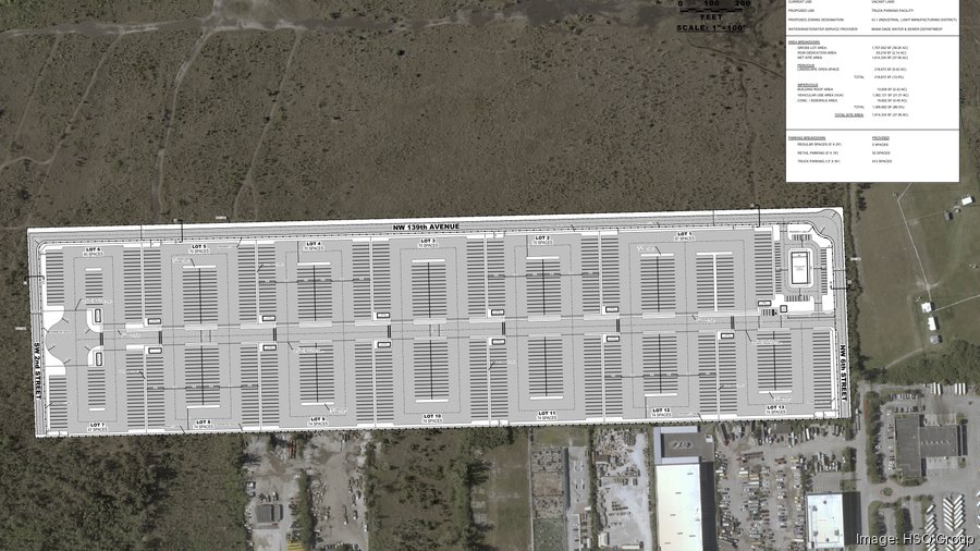 Developer reveals plan for MIA Transport HUB truck parking in Miami ...