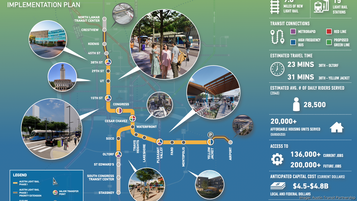 New Austin train route revealed; reaction pours in - Austin Business Journal