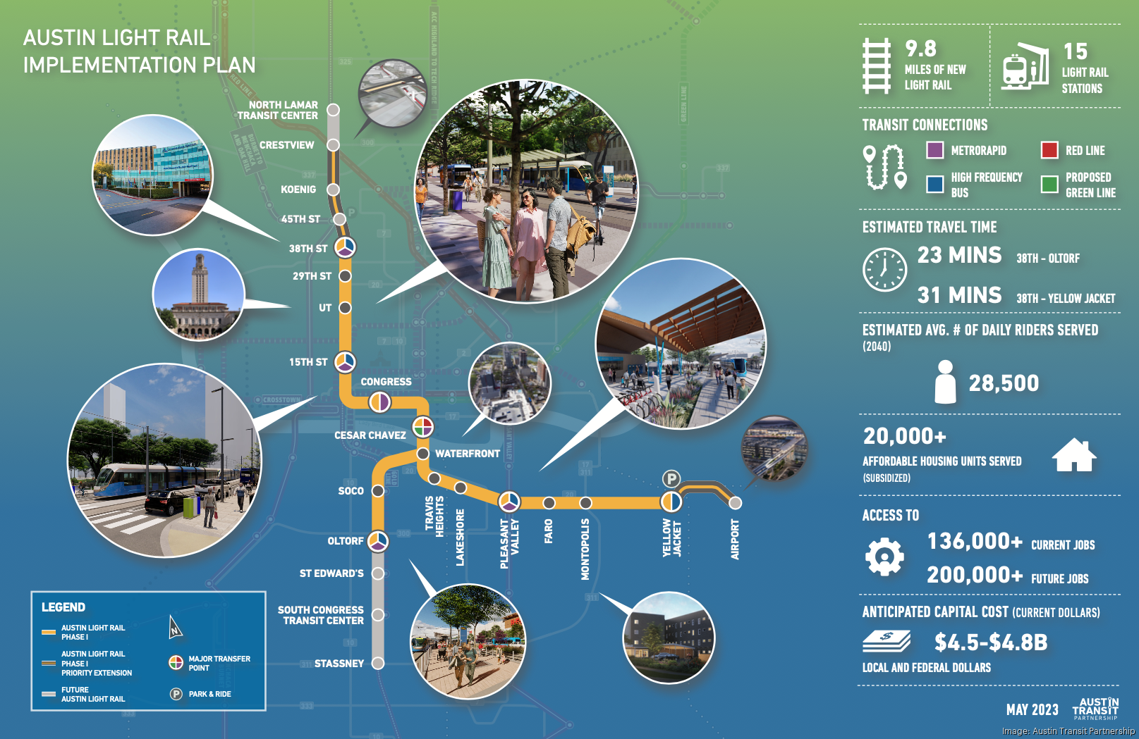 Renderings of what light rail may look like in Austin - Austin Business ...