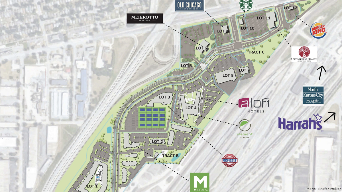 North Kansas City's One North mixed-use project pursues grocery store ...