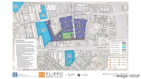 Doraville is creating a city center. Here's the early vision for it ...