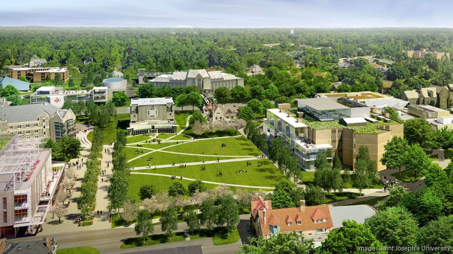 Saint Joe's to start $300M in Hawk Hill development projects. Here's ...