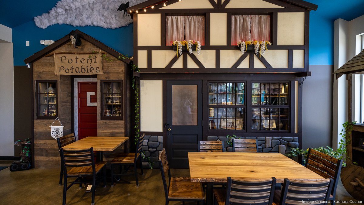 Five Things: Business groups face cuts in Cincinnati budget ...